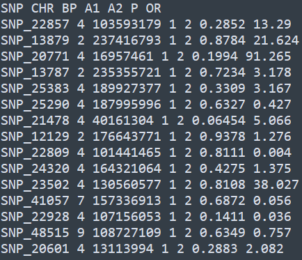 使用PRSice进行多基因风险评分分析-CSDN博客