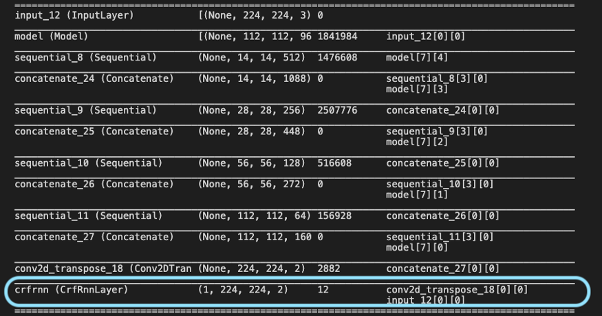 使用条件随机场（CRF）来提升图像分割的表现-CSDN博客