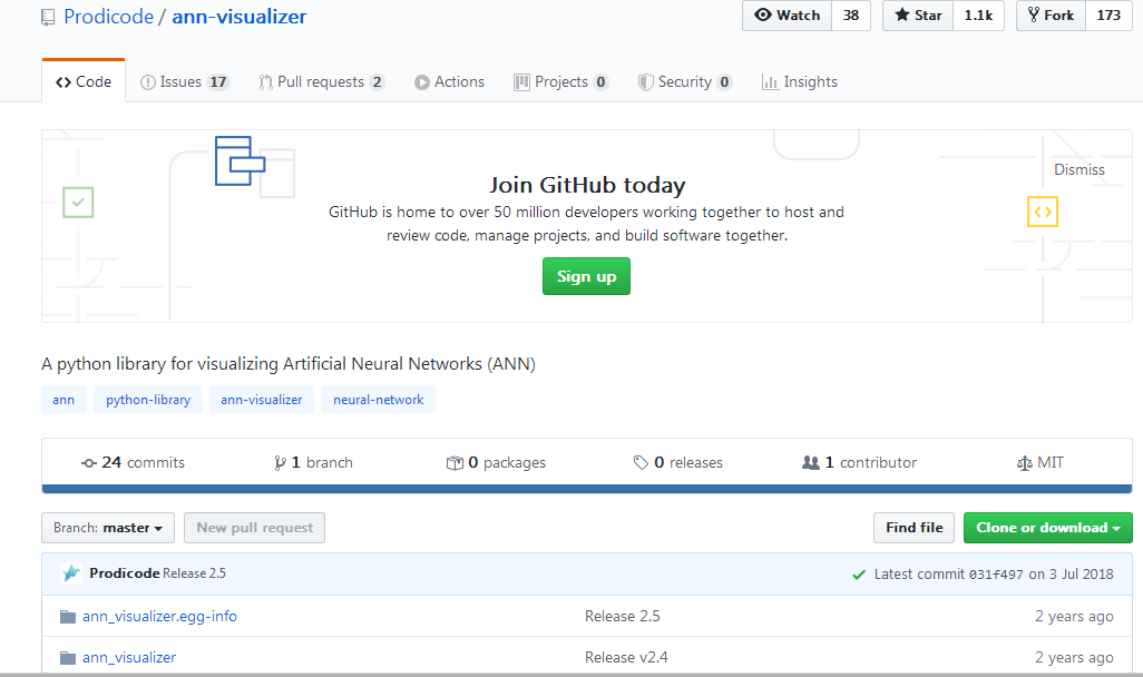 【Github】 ANN Visualizer -- 用于可视化神经网络的 Python 库-CSDN博客