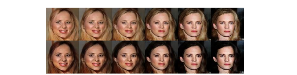 StyleGAN进化过程详解-CSDN博客