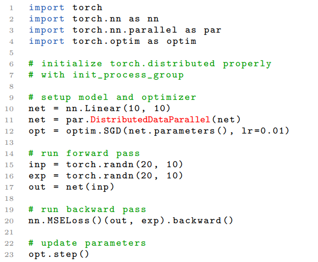 PyTorch如何加速数据并行训练？分布式秘籍大揭秘-CSDN博客