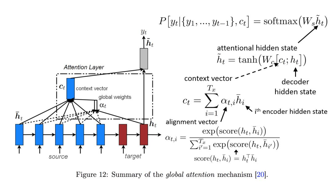 开源教程 「nlp-tutorial」！用百行代码搞定各类NLP模型-CSDN博客