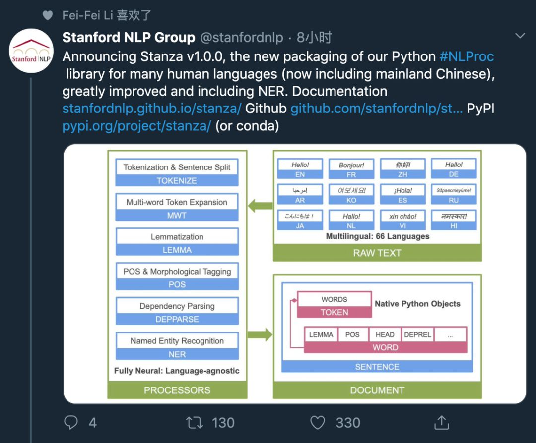【重磅来袭】斯坦福开源Python版NLP库Stanza：涵盖66种语言！-CSDN博客