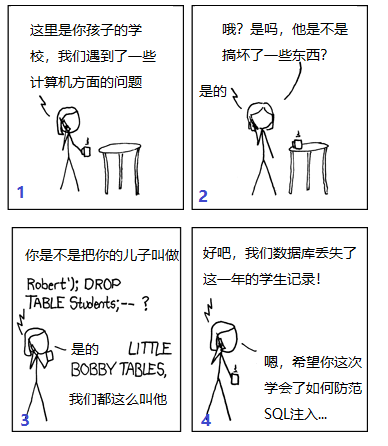 卧槽，SQL注入竟然把我们的系统搞挂了!-CSDN博客