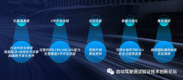 腾讯 | 自动驾驶仿真平台TAD Sim 2.0「AI工程论」-CSDN博客