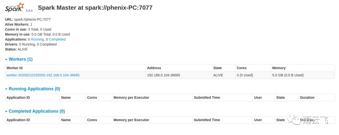 linux下Spark安装与环境配置_上传spark-CSDN博客