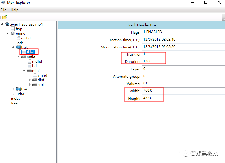 音视频封装：MP4结构概述和分析工具推荐_mp4分析工具-CSDN博客