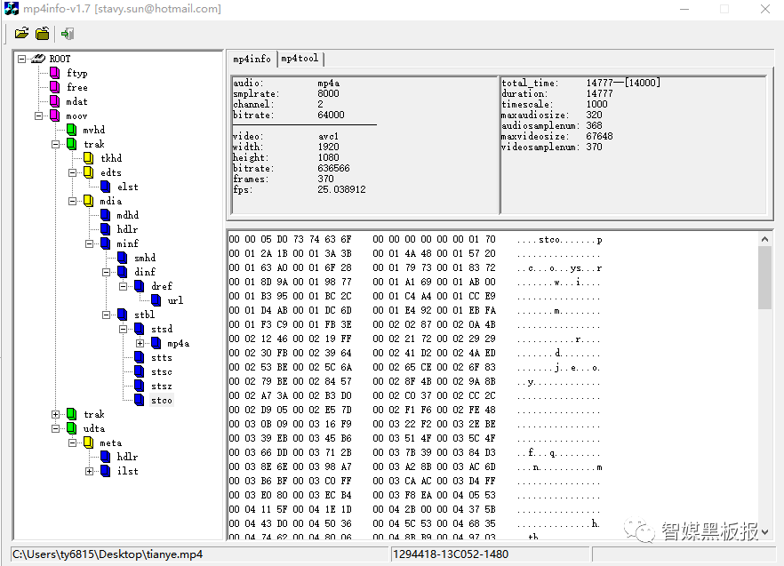 音视频封装：MP4结构概述和分析工具推荐_mp4分析工具-CSDN博客