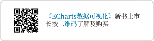 手把手教你用ECharts画折线图-CSDN博客