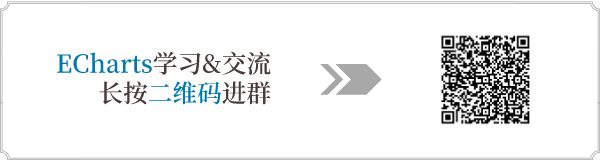 手把手教你用ECharts画折线图-CSDN博客