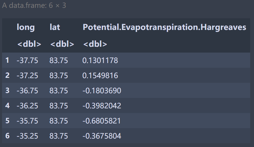 地图可视化绘制 | R-ggplot2 NC地图文件可视化-CSDN博客
