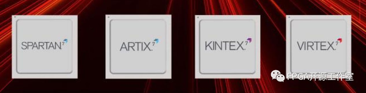从Xilinx Kintex-7认识FPGA_kintex7 fpga 教程-CSDN博客