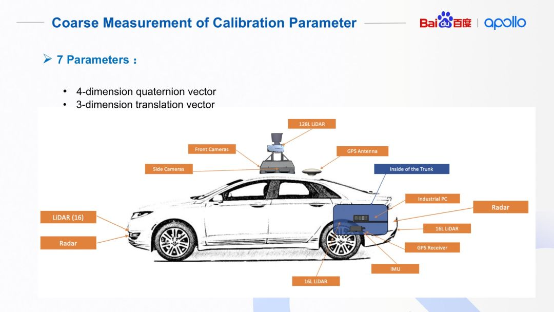 Apollo-无人驾驶平台中多传感器标定_apollo激光雷达外参标定-CSDN博客