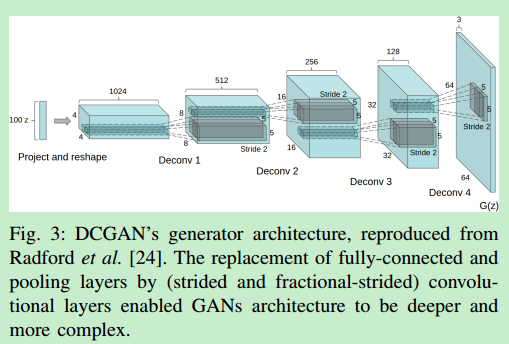 GAN整整6年了！是时候要来捋捋了！-CSDN博客