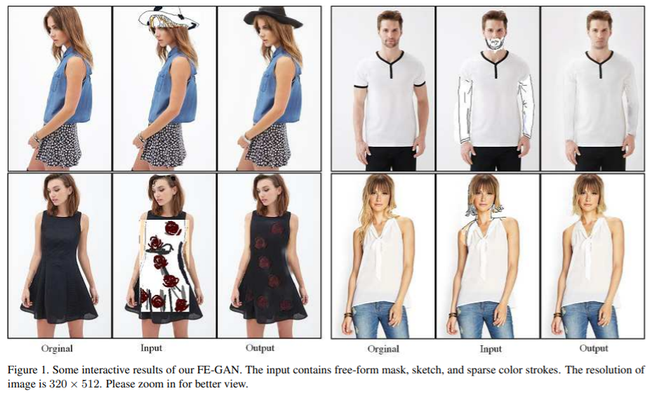 超100篇！CVPR 2020最全GAN论文梳理汇总！-CSDN博客