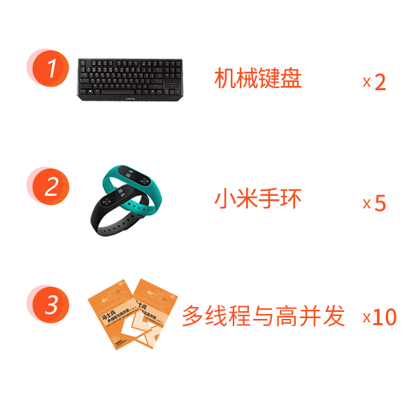 Mysql当中的 “my” 是什么意思？ Csdn博客 