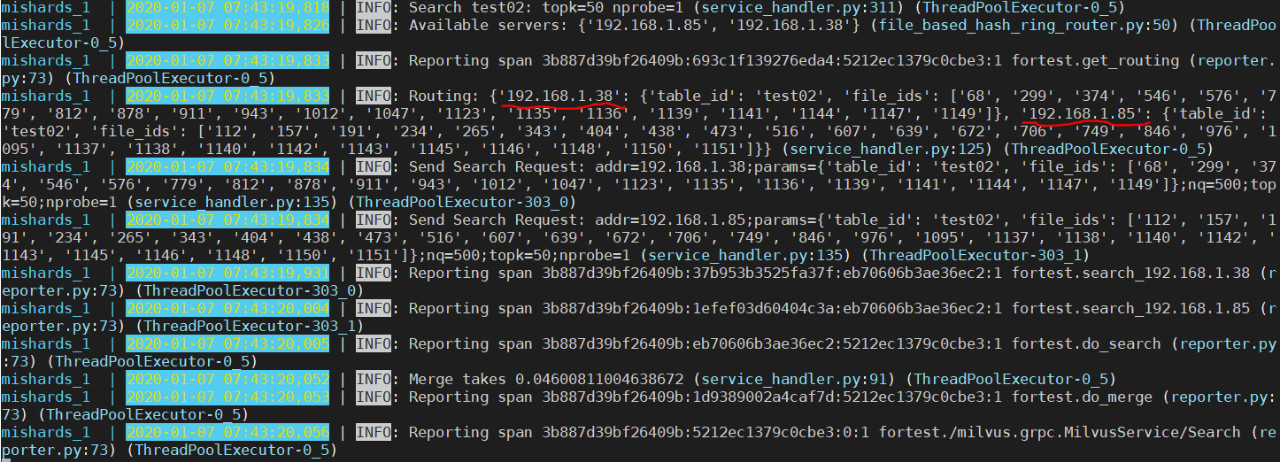 Milvus实战 | 基于Mishards的分布式集群方案_mivlus高可用集群架构-CSDN博客