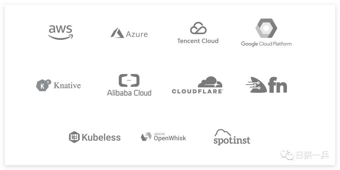 手把手带你玩转 Aws Lambda Csdn博客 