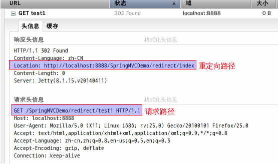 SpringMVC重定向视图RedirectView分析-CSDN博客