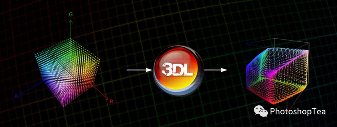 3D LUT Creator操作基础系列（合集）-CSDN博客