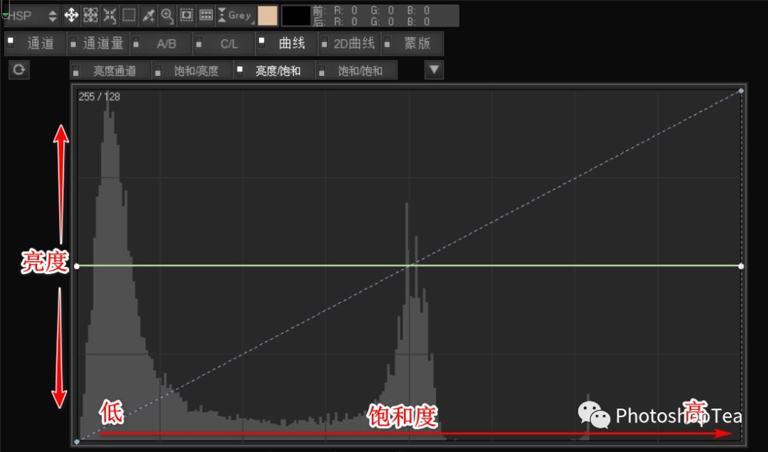 3D LUT Creator操作基础系列（合集）-CSDN博客