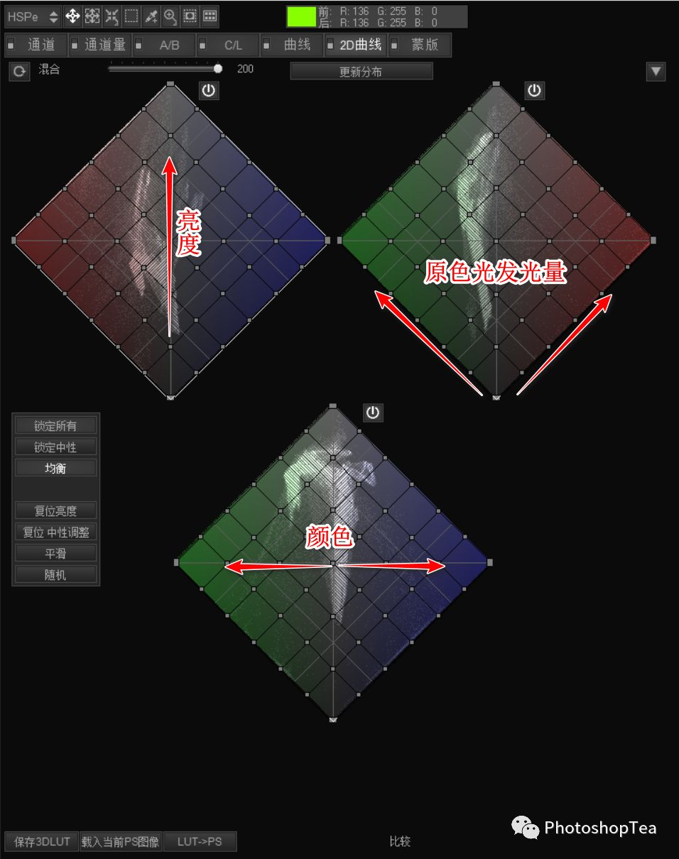 3D LUT Creator操作基础系列（合集）-CSDN博客