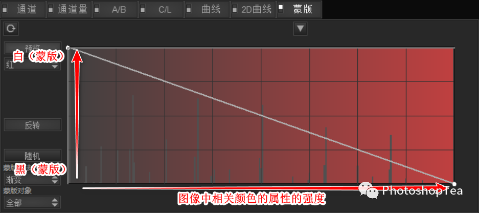 3D LUT Creator操作基础系列（合集）-CSDN博客