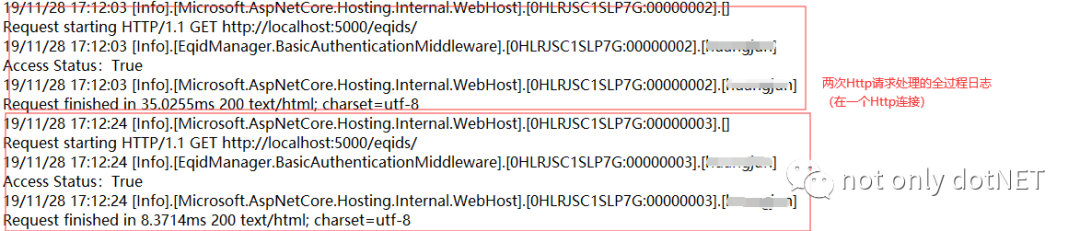 TraceID在AspNETCore日志排障中的应用-CSDN博客