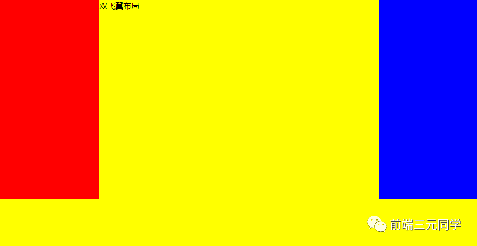 Day011css如何实现双飞翼布局？ Csdn博客 