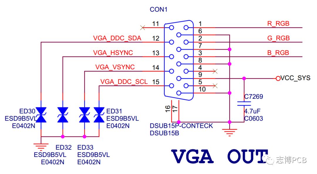VGA高速PCB布局布线设计指南_vga pcb走线需要等等长吗?-CSDN博客