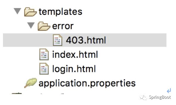 Spring Boot+Spring Security：登出和403处理_weixin_45863786的博客-CSDN博客
