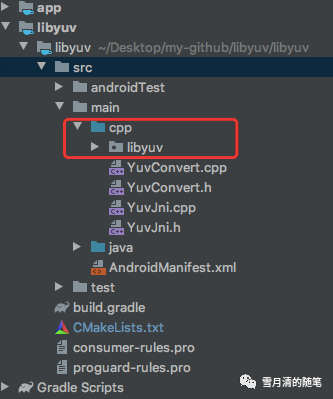 libyuv的编译与使用-CSDN博客