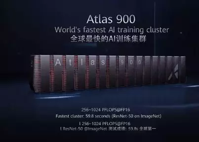 华为全球最快 AI 训练集群 Atlas 900 诞生！-CSDN博客