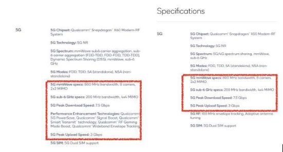 高通发布 5G 基带芯片 X60：5nm 制程，2021 年上市_高通x60基线最新版本-CSDN博客