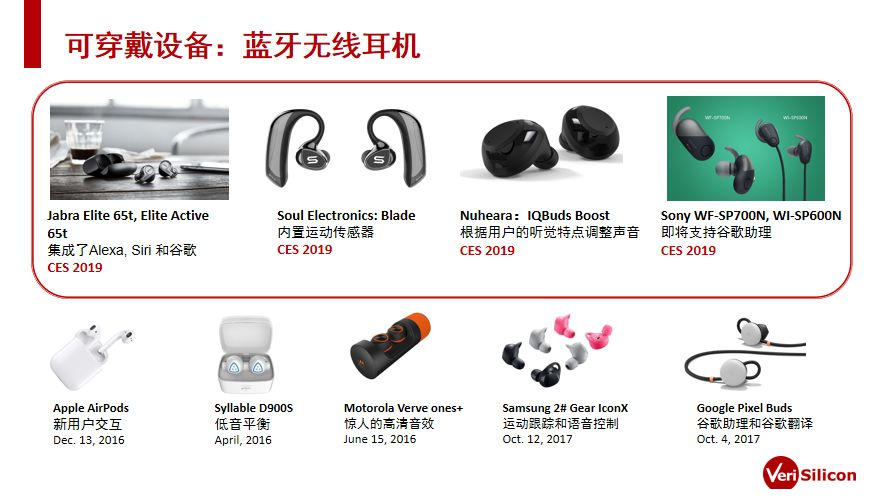 芯原创始人戴伟民：嵌入式人工智能与芯粒的历史机遇_the advanced interface bus (aib)-CSDN博客