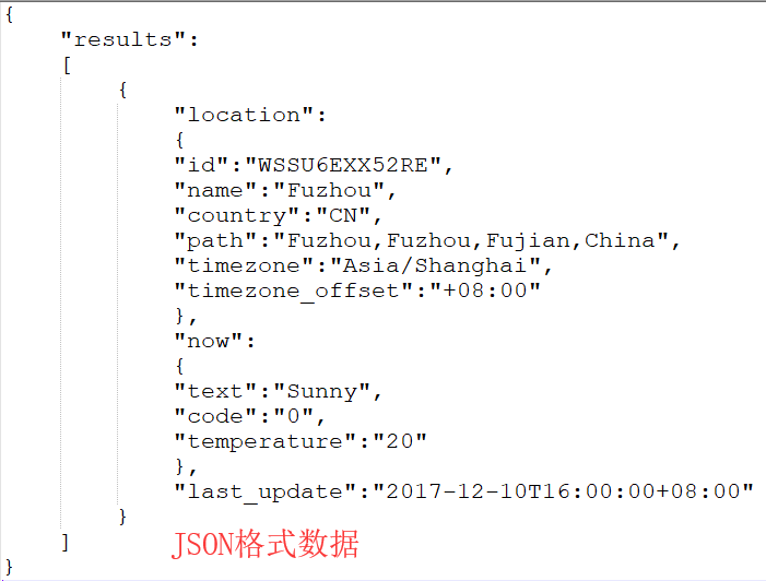 嵌入式大杂烩 | JSON的简单认识_单片机能做json-CSDN博客