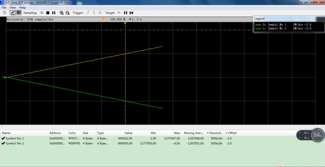 工具 | 教你使用Jlink+JScope显示波形_j-scopev7.66a怎么打印正弦波-CSDN博客