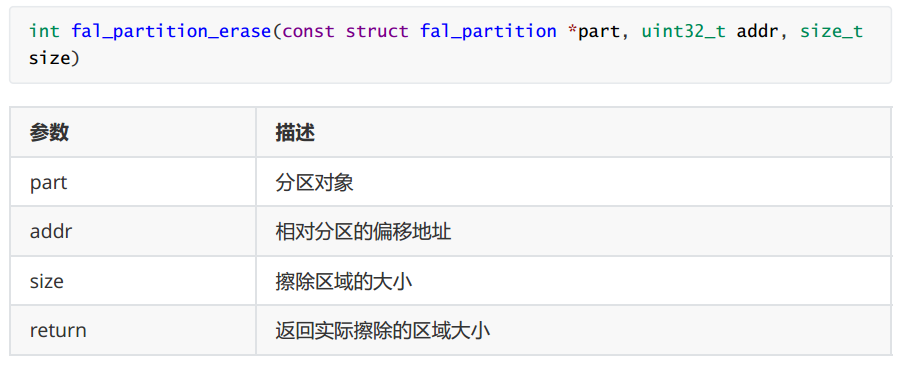 RT-Thread | FAL软件包的使用，对FLASH进行分区管理_使用fal层实现对norflash的分区挂载-CSDN博客