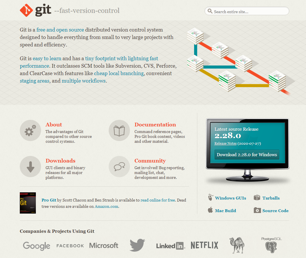 工具 嵌入式必备技能之git的使用嵌入式用git Csdn博客 