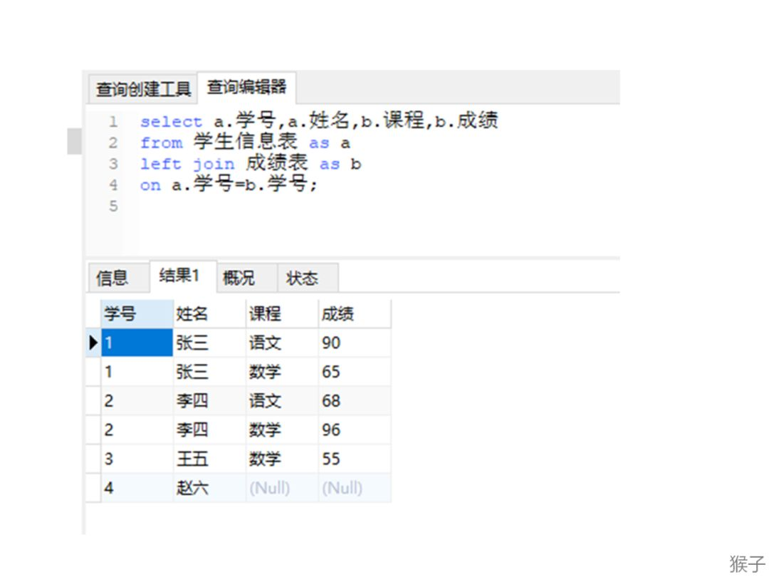 图解面试题：多表如何查询？ Csdn博客 