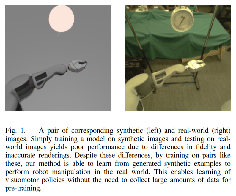 最新综述 强化学习中从仿真器到现实环境的迁移 Csdn博客