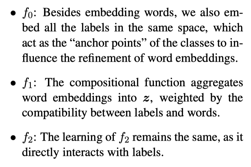 label-embedding在文本分类中的应用-CSDN博客