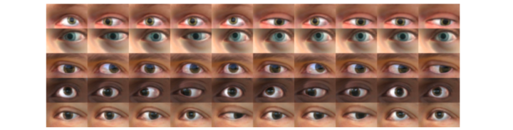 视线估计（Gaze Estimation）简介概述-CSDN博客