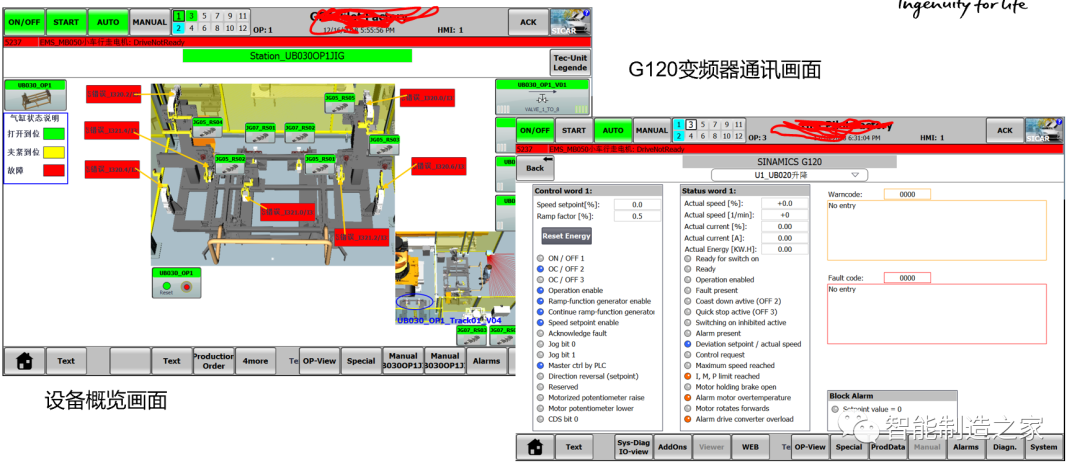 TIA Portal下的虚拟调试与SICAR解读：标准的进阶之旅与案例分析_智能制造之家的博客-CSDN博客_sicar标准