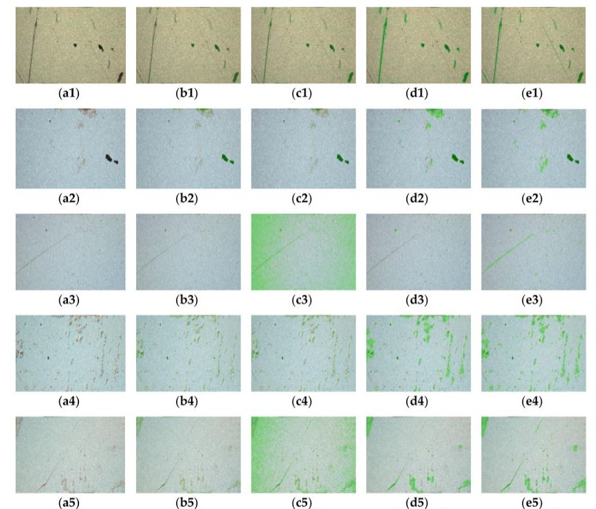 Summary of defect detection algorithms based on deep learning_defect detection and ...