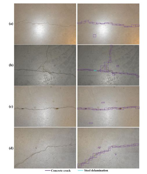 Summary of defect detection algorithms based on deep learning_defect ...