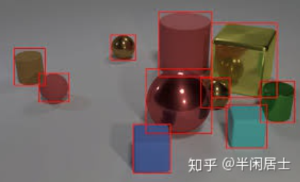 如何把2d目标检测的bbox转化到现实世界坐标系的？-CSDN博客