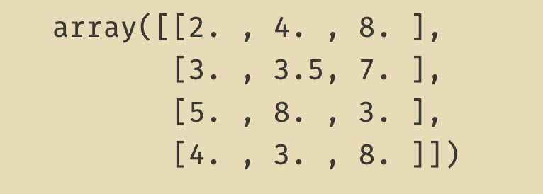 Scikit Learn中一种便捷可靠的缺失值填充方法：knnimputer Csdn博客 