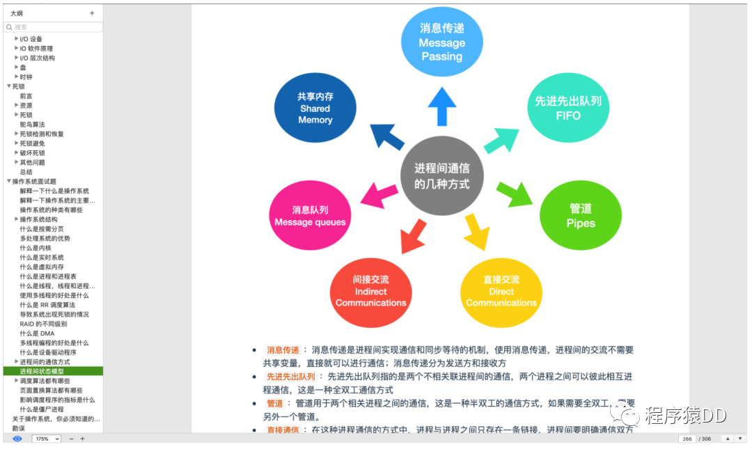 程序员必知的操作系统知识点 Csdn博客 