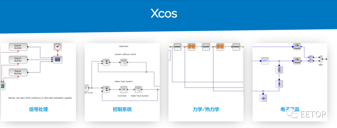 几种替代MATLAB的工具，一种堪称完美！-CSDN博客